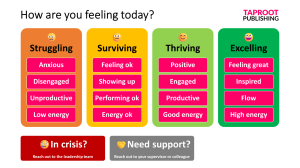 How wellness checks help Taproot thrive – Taproot Publishing